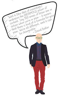 Reclaiming Life: The Brain and Pain: Is Chronic Pain Changeable?