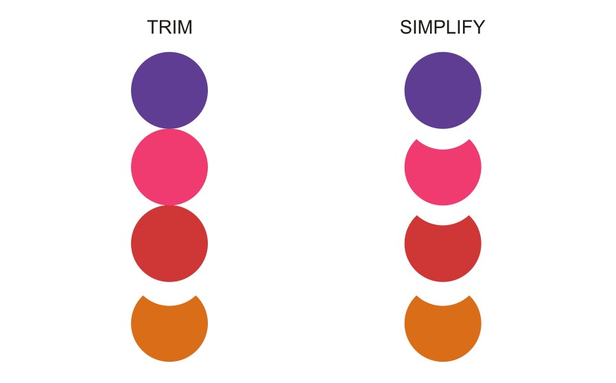 Perbedaan Trim dan Simplify Pada CorelDRAW | Anime Wallpaper HD