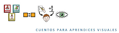 Mil recursos: APRENDICES VISUALES