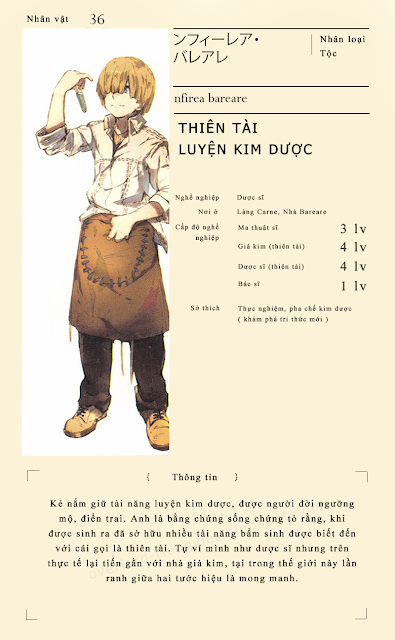 OVERLORD TIENG VIET: Nhân vật