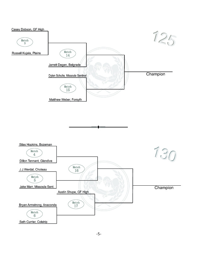 Montana Wrestling: TOC 2013 Brackets Available