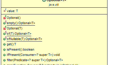 Java 8 Optional Class with Examples