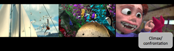 Jack Belcher / 1012: Narrative theory. Finding Nemo example.