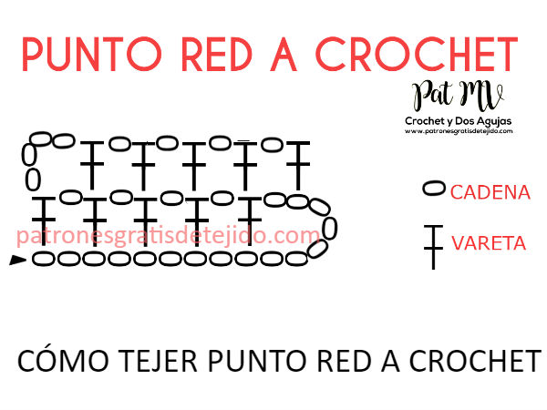Punto Red a Crochet / Tutoriales para zurdos y diestros
