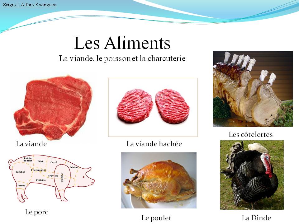 Le Blog de Serge: Vocabulaire - Les aliments