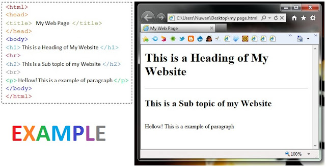 Creating Website Using HTML - Sinhala