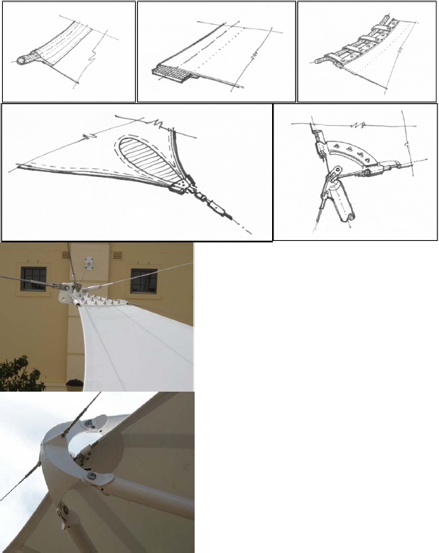 Modelos: Tenso estructuras