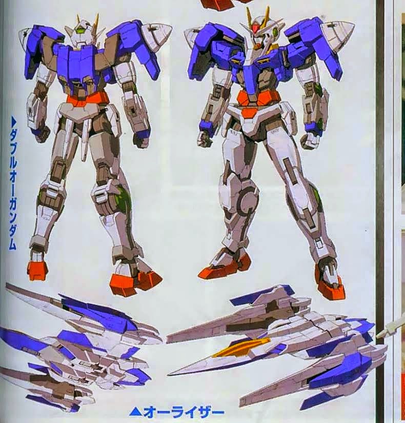 RG 1/144 00 Raiser - Release Info, Box Art and Official Images