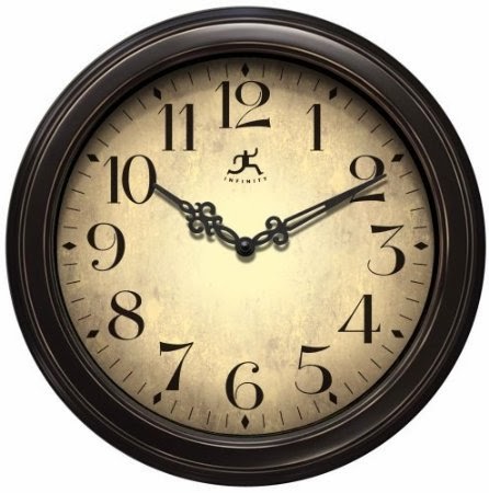 Most Beautiful Kitchen Wall Clocks ~ Clocks Shopping