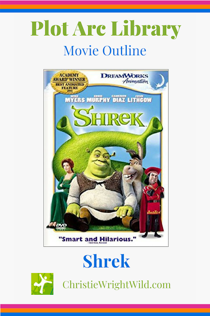 Write Wild: Plot Synopsis of Shrek
