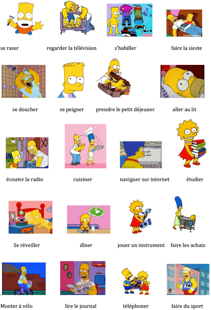 FLE en ESO: Les activités quotidiennes de la famille Sympson