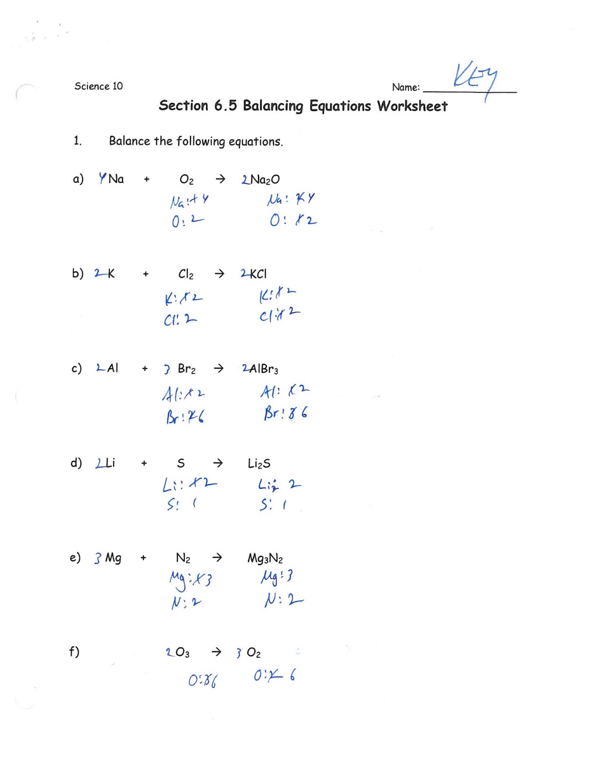 Mr. Kasprick's Science 10 Class: CR3 Represent chemical reactions ...