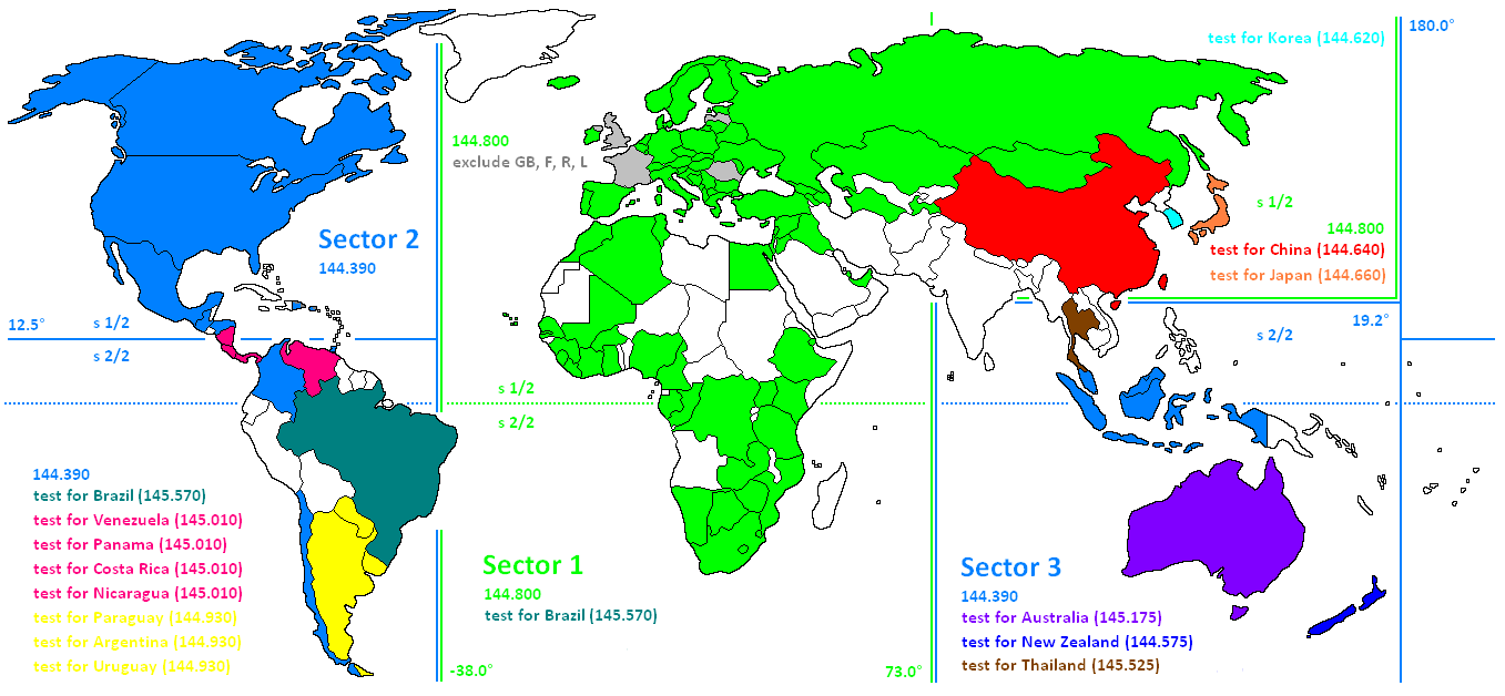 TT7 High Altitude Balloon: APRS Automatic Packet Reporting System