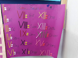 Kübra'nın dersi: Romen rakamları