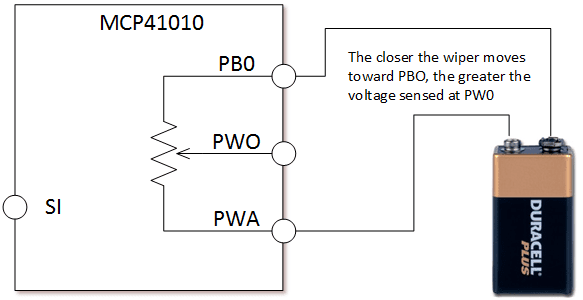 Arduino tehNiq: MCP41xxx digital potentiometer