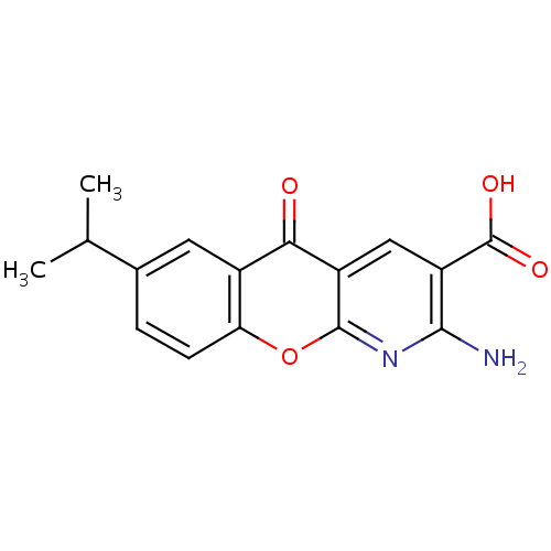 Pharmacology Of Amlexanox
