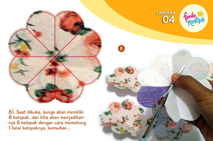 Tutorial Membuat Pop-Up Kartu Bunga