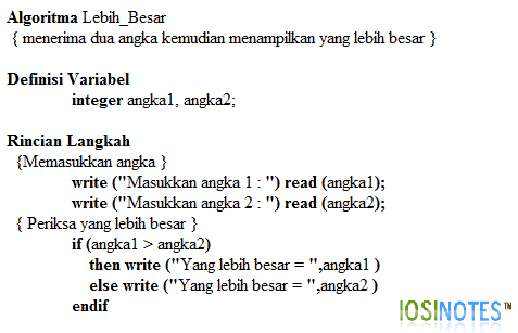 Aturan Penulisan Algoritma Pseuducode | Cara Penulisan Algoritma ...