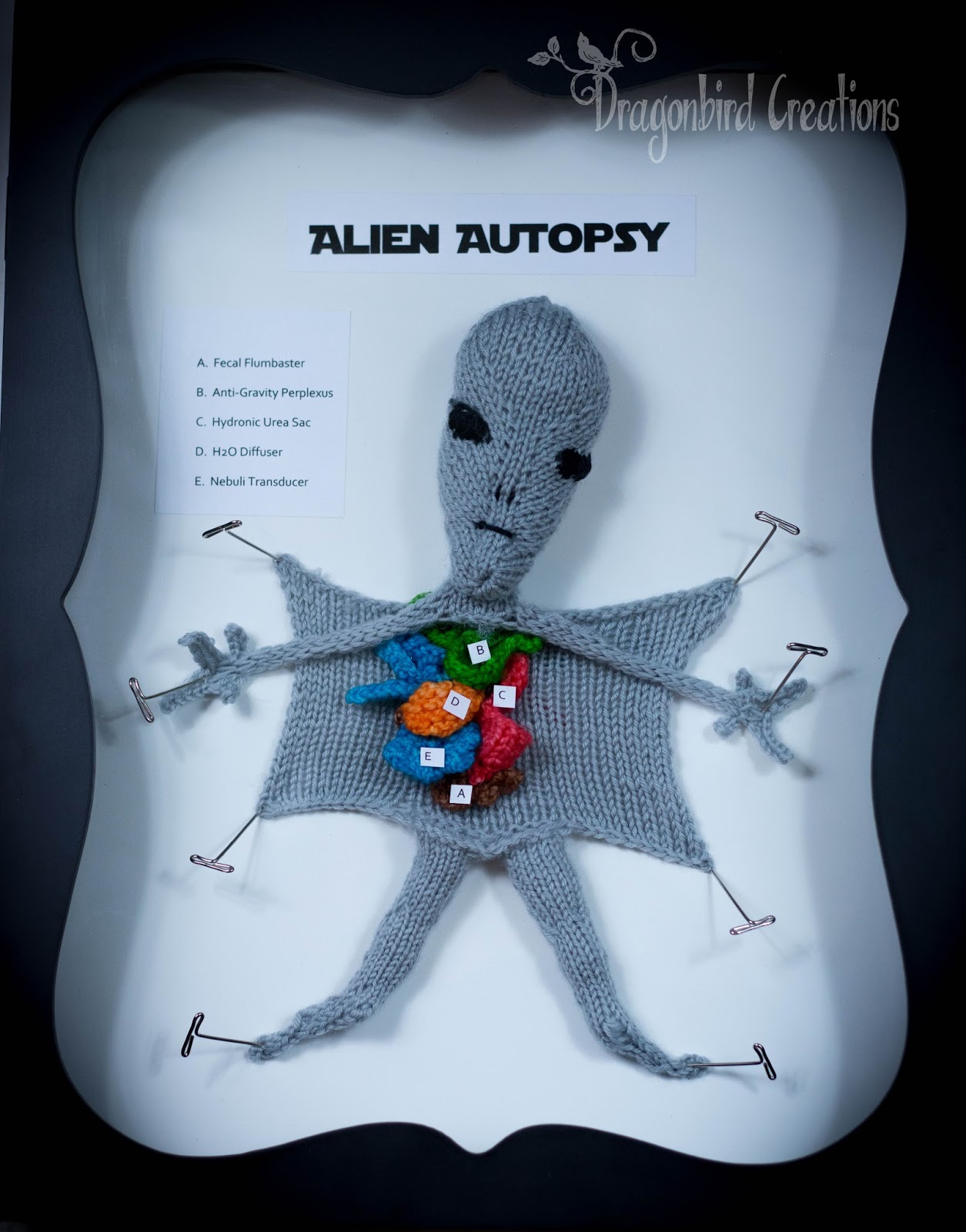 Dragonbird Creations: Adventures in Crafts: Yarn Dyeing-You Need To ...