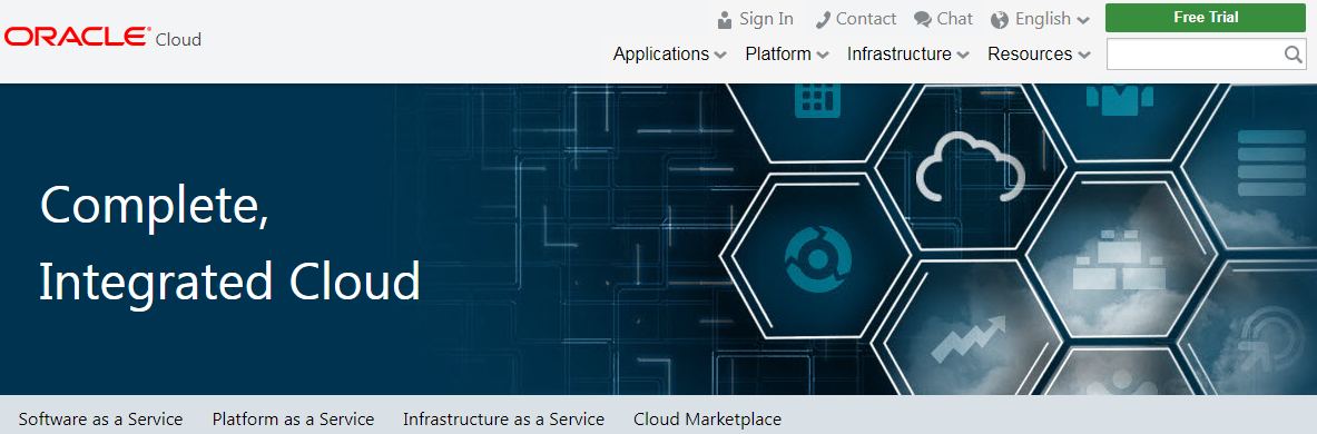 Pg S Oracle Soa Osb Tech Blog How To Provision An Oracle Java Cloud Service Instance