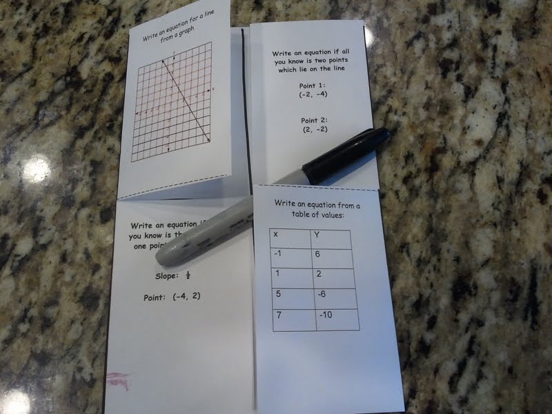 Math Tales From The Spring Writing Equations Of Lines Foldable Math Tales From The Spring Writing Equations Of Lines Foldable