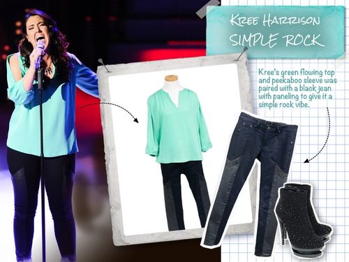 American Idol Reviews: Emily's Thoughts