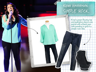 American Idol Reviews: Emily's Thoughts