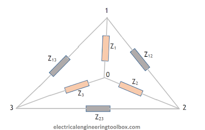 Formulas For Star - Delta Transformations in Three - Phase Electrical ...