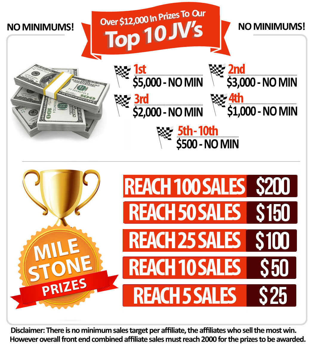 Fast Track Success - Ben Hunt | Fast Track Success Review - Best Tips