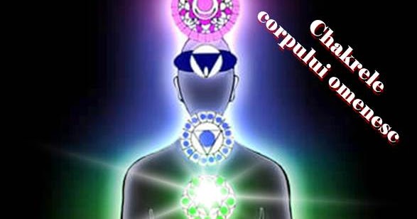 Chakrele si activarea lor. Chakrele umane deblocare si deschidere.