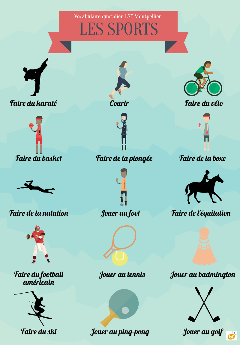 Et vous, quels sports faites-vous ? - BOÎTE AU FLE