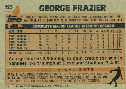 1983 Topps Blog: #123 George Frazier - New York Yankees