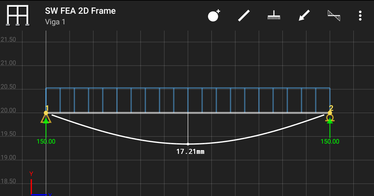 Mecánica Estructural: Deflexiones y Esfuerzos de Flexión: Simuladores