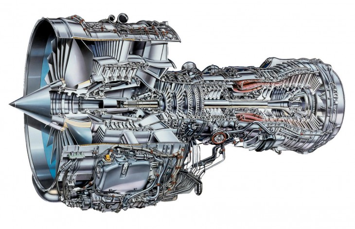 Bagaimana Sih Cara Mesin Jet Bekerja ? - ChromoZone