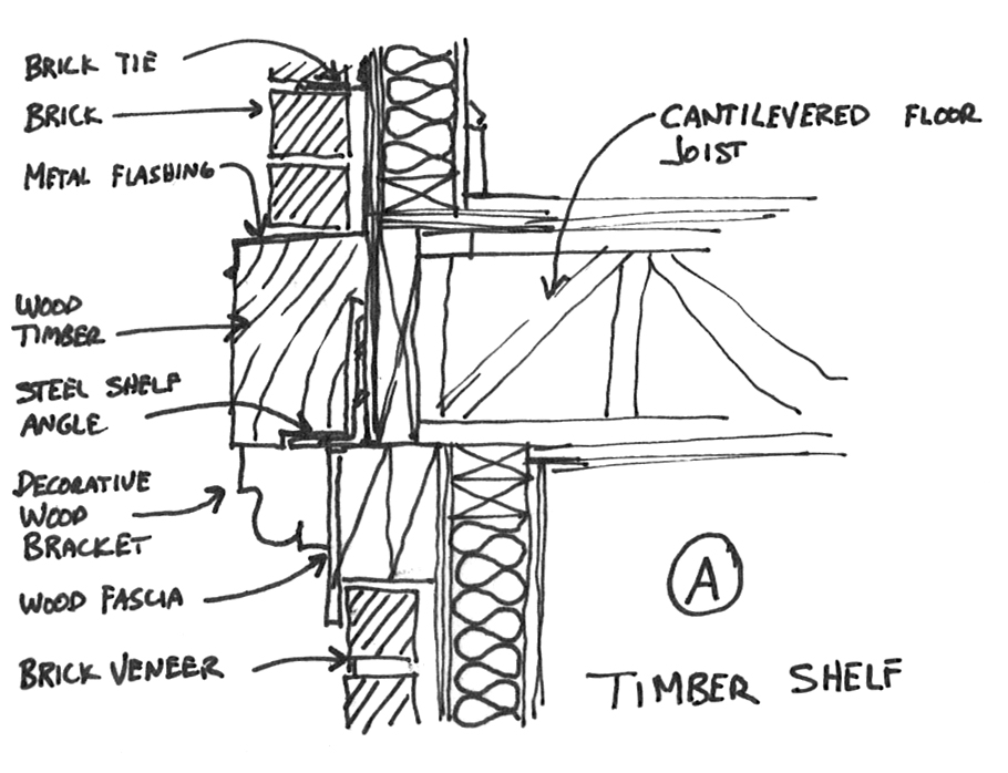 The Home Design Guide: Building a half-timber veneered wall
