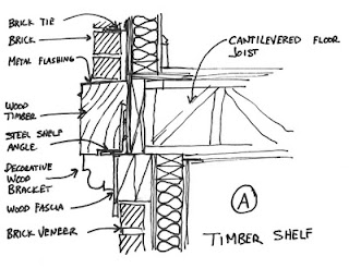 The Home Design Guide: Building a half-timber veneered wall