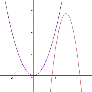 mathrecreation: April 2019