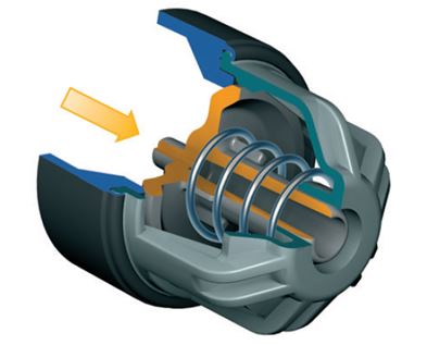 Vanos Nedir Ne İşe Yarar? Bmw Vanos Nasıl Çalışır?