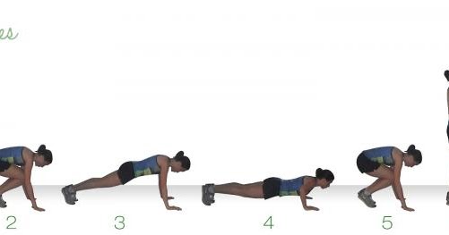 TEST DE BURPEE