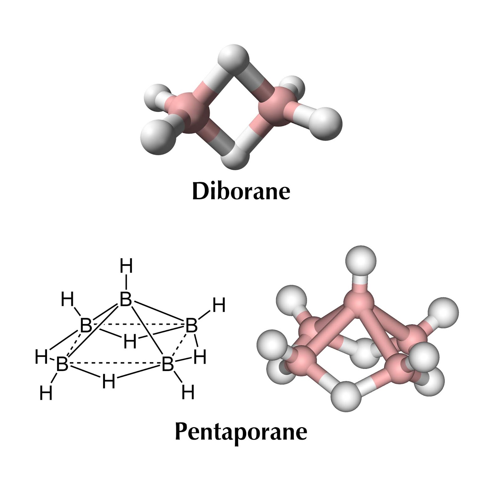 Chemistry 4 Students: Borane