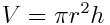 Math Principles: Maximum Volume - Right Circular Cylinder