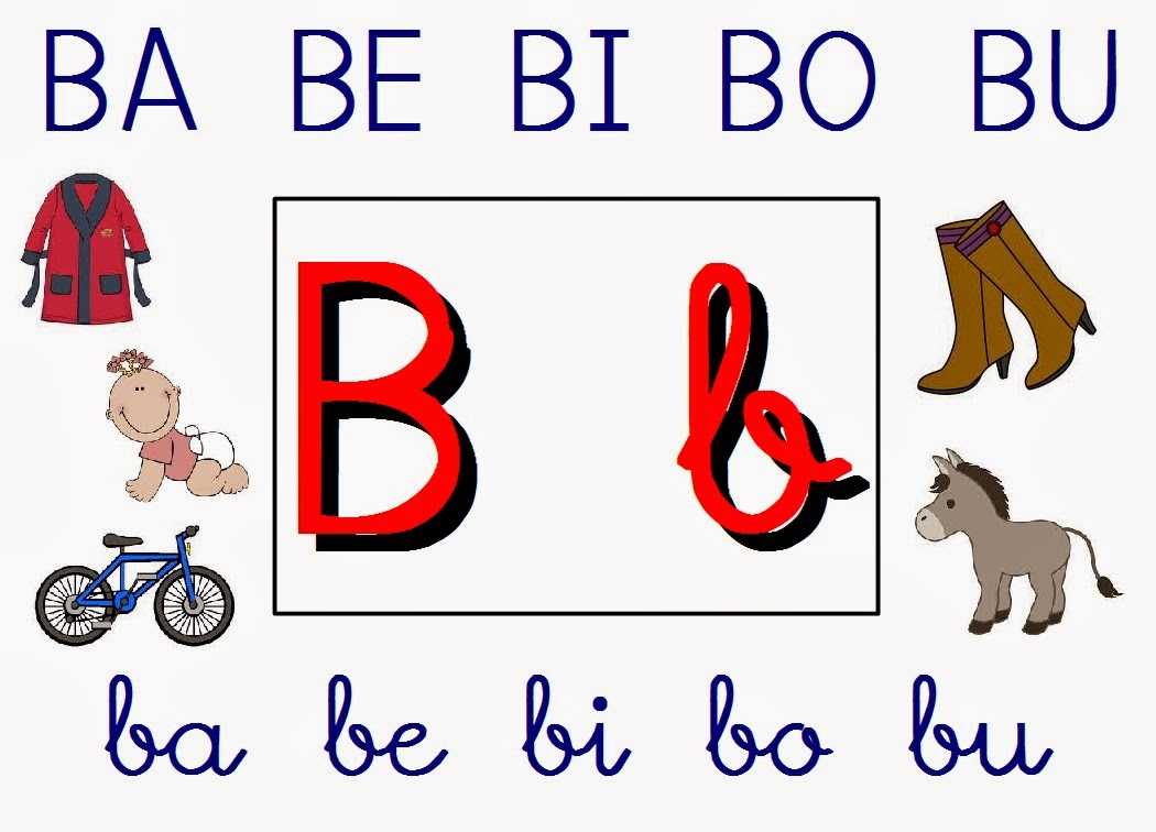 Beatriz. Maestra de Educación Infantil: CONSONANTES