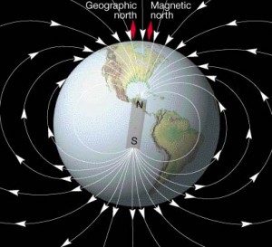 EARTH ~ Navigation