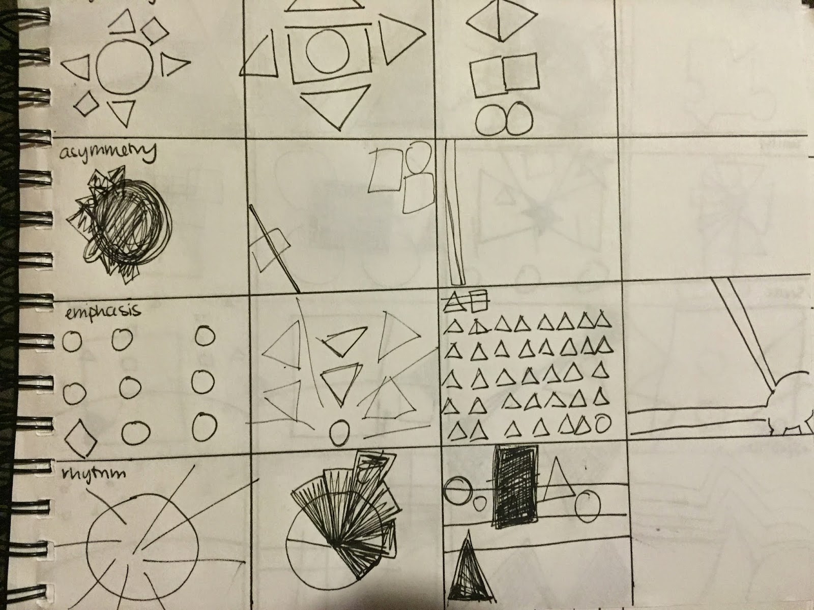 SDCC Design 100 Margaret Padilla: Visual Principles - Step 1: Points ...