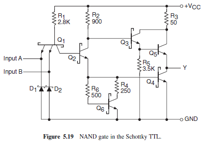 SCHOTTKY TTL (74S/54S) BASIC INFORMATION | BASIC ELECTRONICS PROJECTS ...