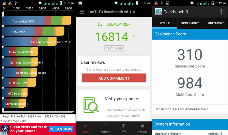 Starmobile PLAY Click Review; Budget Smart Phone That Makes Sense