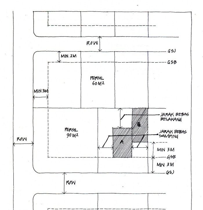 MYMezha ARCHITECT BUILDING , HOUSE and HOME INTERIOR Design: PENTING ...