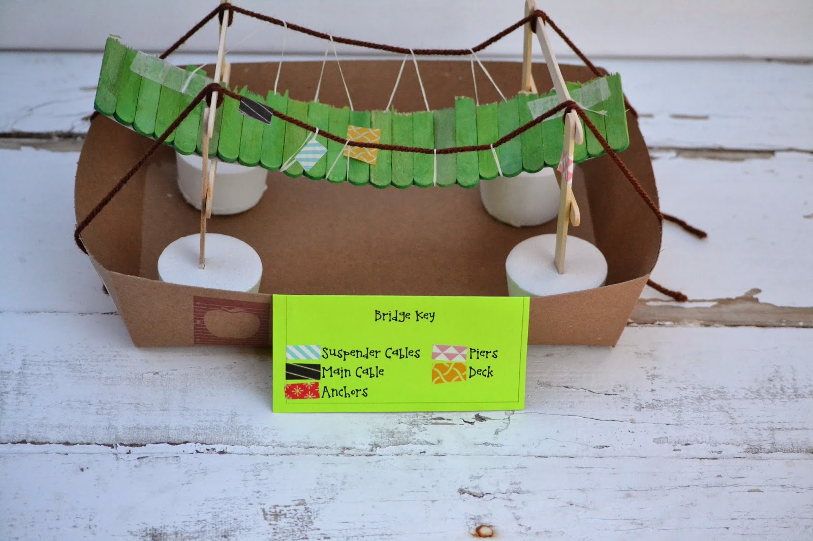 Midnight in 2nd Grade: Building Bridges