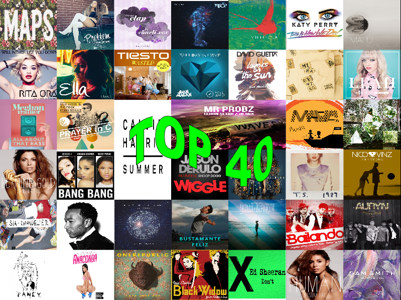 TOP 40: TOP 40 (5/09/14)