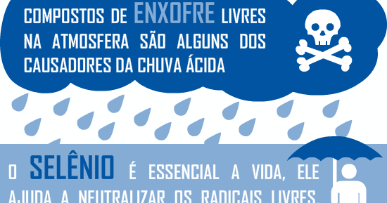 OQUIMIAJUDA: Calcogênios